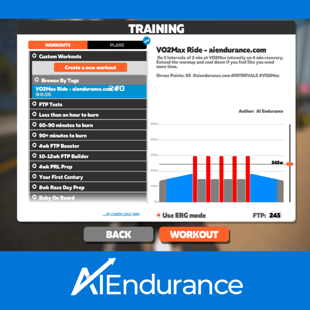 How to use Zwift custom workouts to grow your FTP | AI Endurance