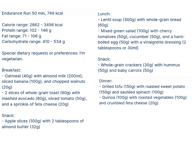 Your Customized Triathlon Meal Plan | AI Endurance