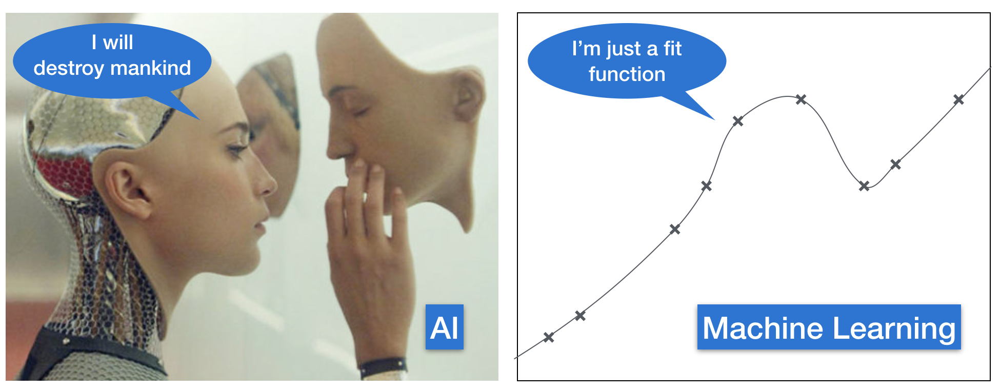 How AI Endurance Training can help you reach your goals | AI Endurance